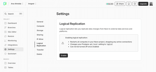 Neon - Inngest Documentation