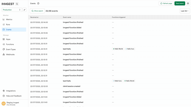 Inspecting an Event - Inngest Documentation