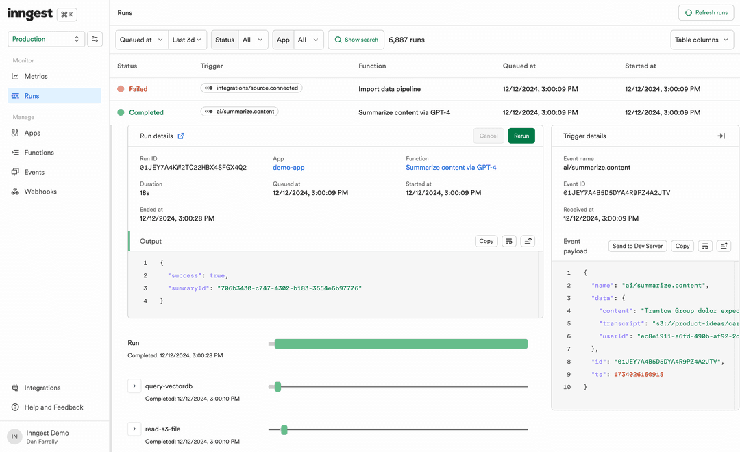Queuing and orchestration for modern software teams