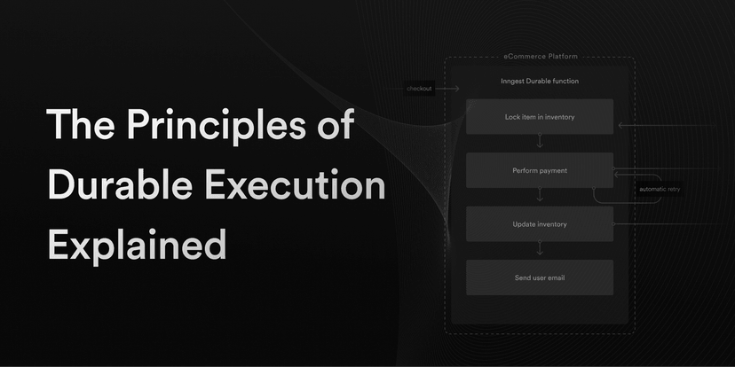 The Principles of Durable Execution Explained - Inngest Blog