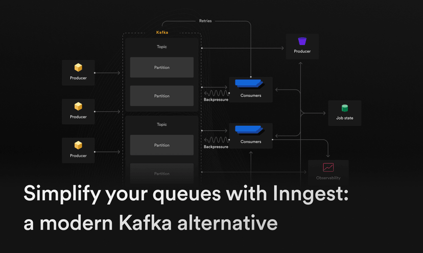 Simplify your queues with Inngest, the modern Kafka alternative ...