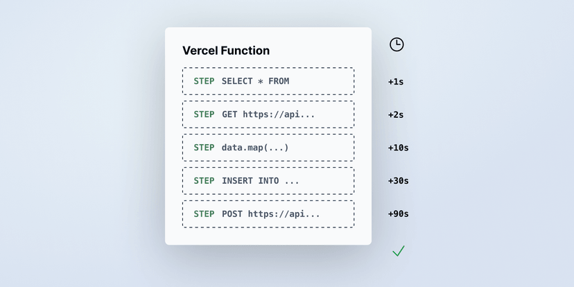 Long-running background functions on Vercel - Inngest Blog