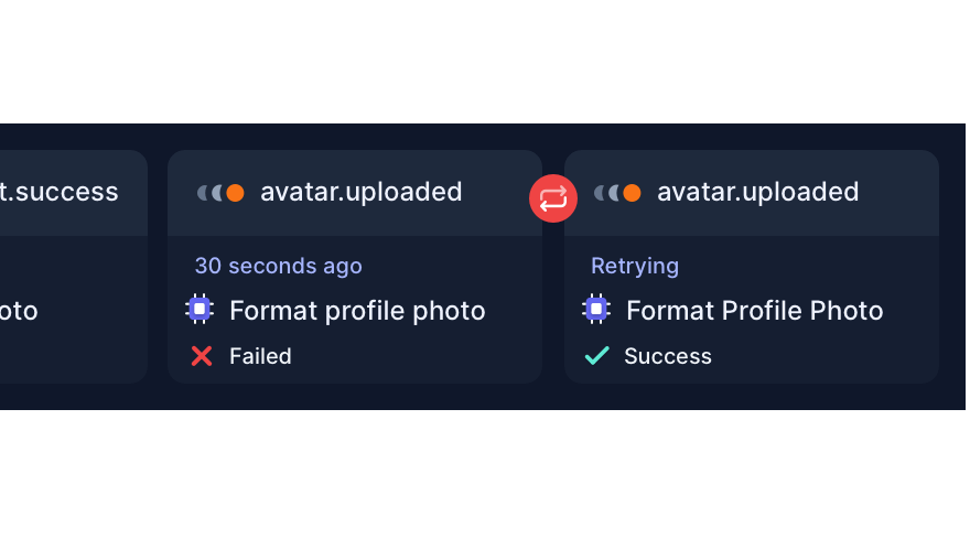 Background tasks, without the queues or workers - Inngest