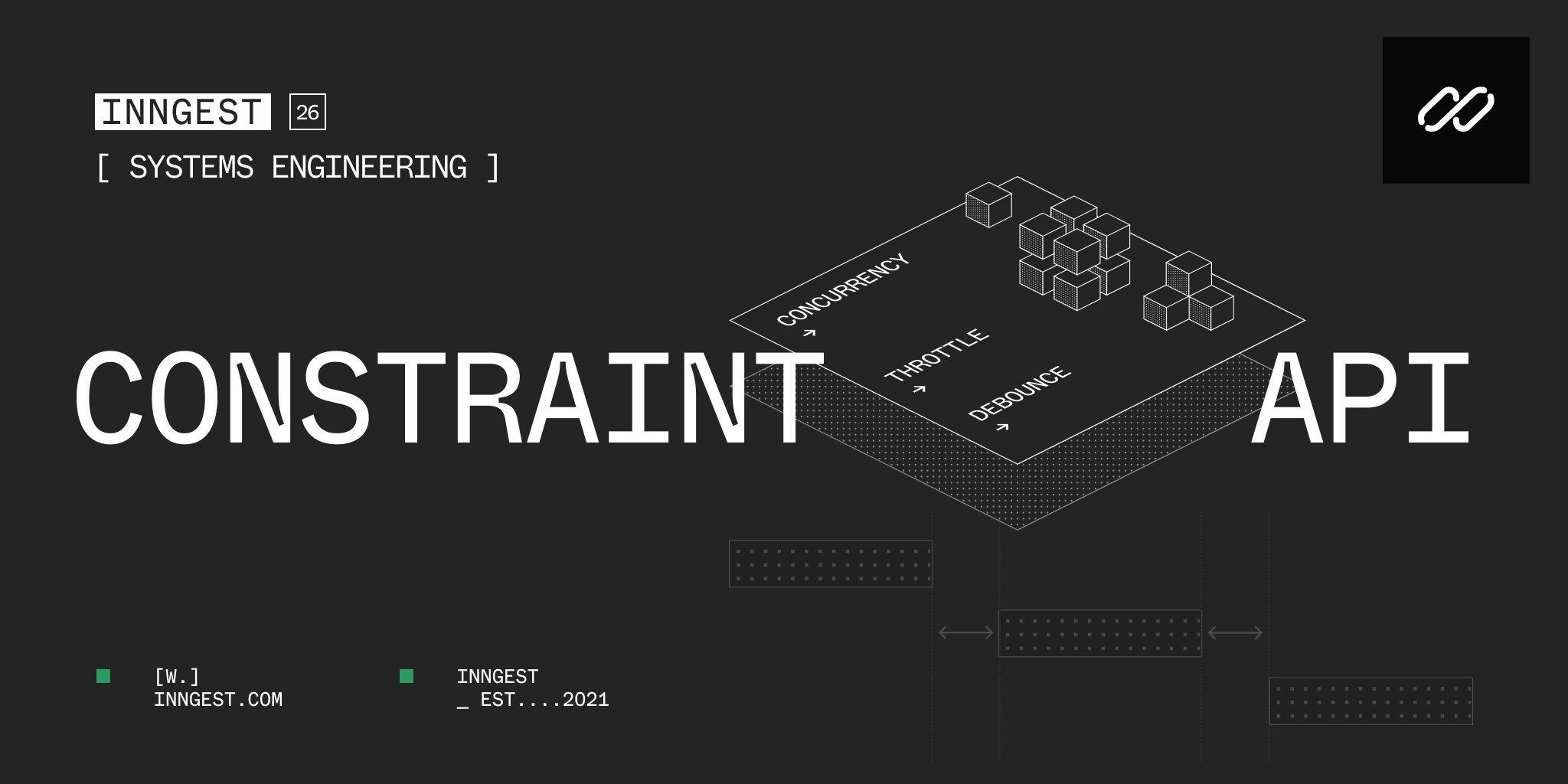 The Constraint API: Scaling flow control beyond millions of RPS ...