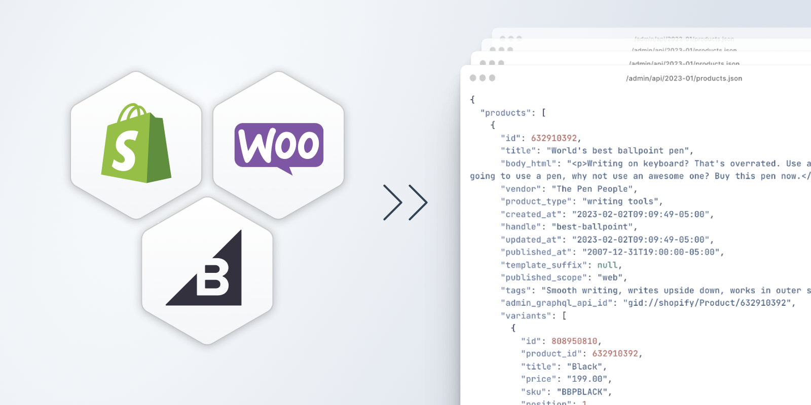 How To Import 1000s Of Items From Any E Commerce Api In Seconds With Serverless Functions