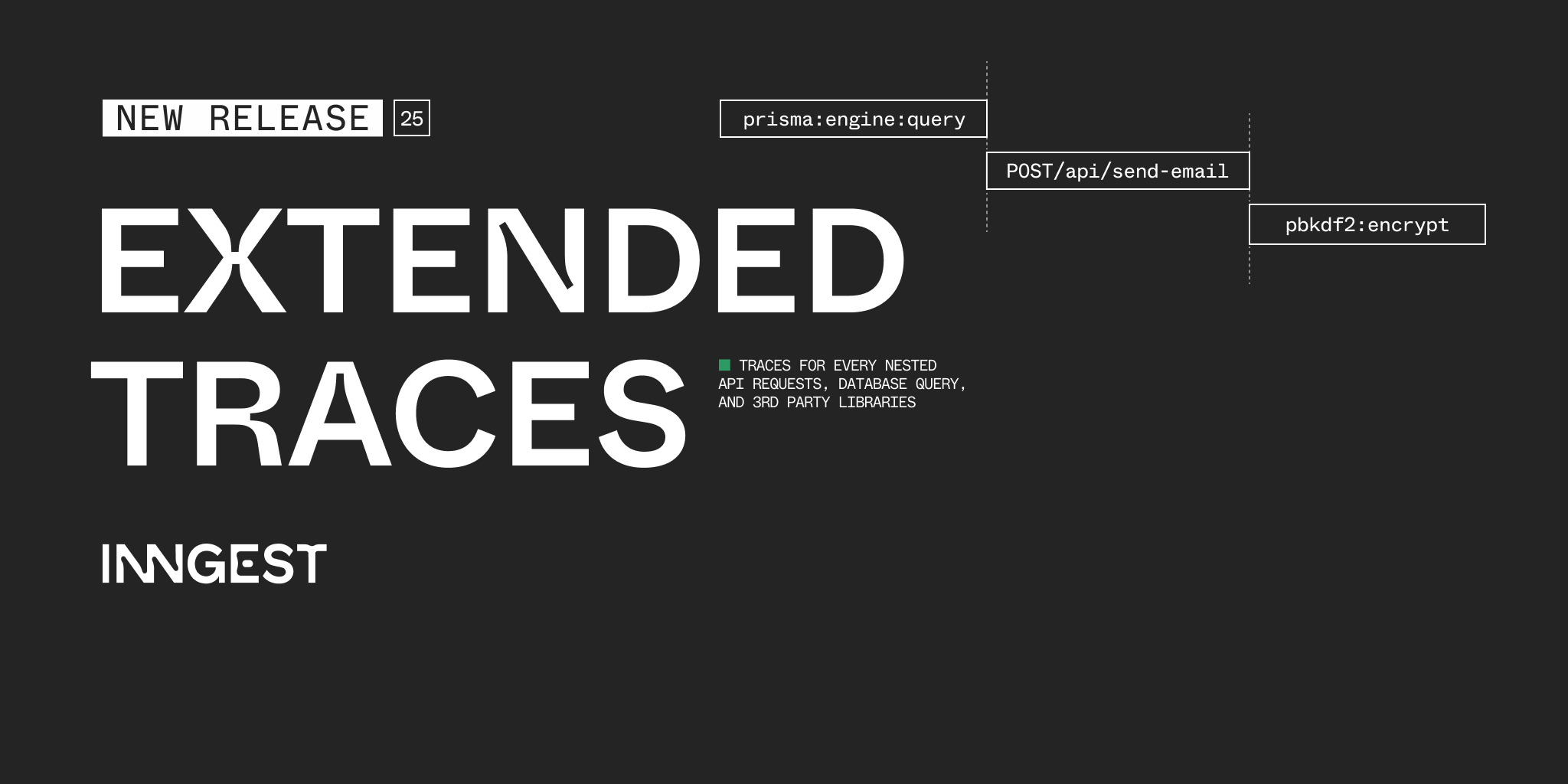 Introducing: Extended Traces - Inngest Blog