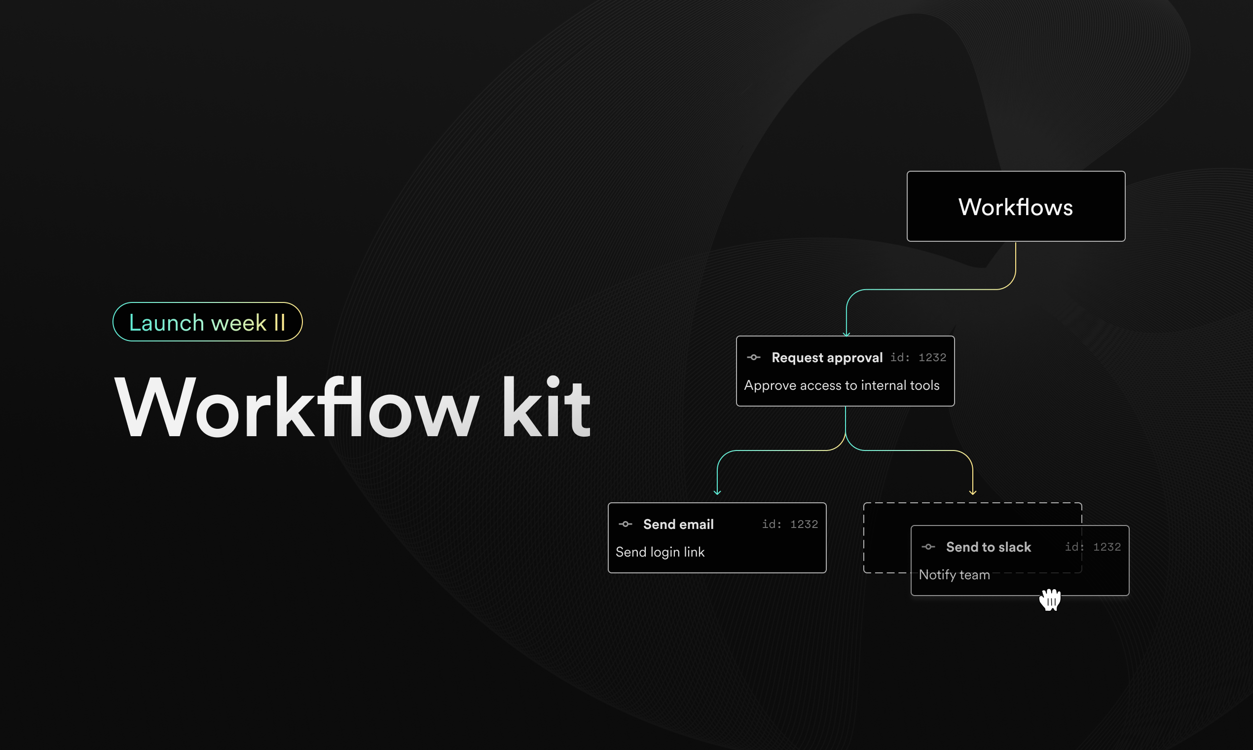 Introducing Workflow Kit by Inngest - Inngest Blog