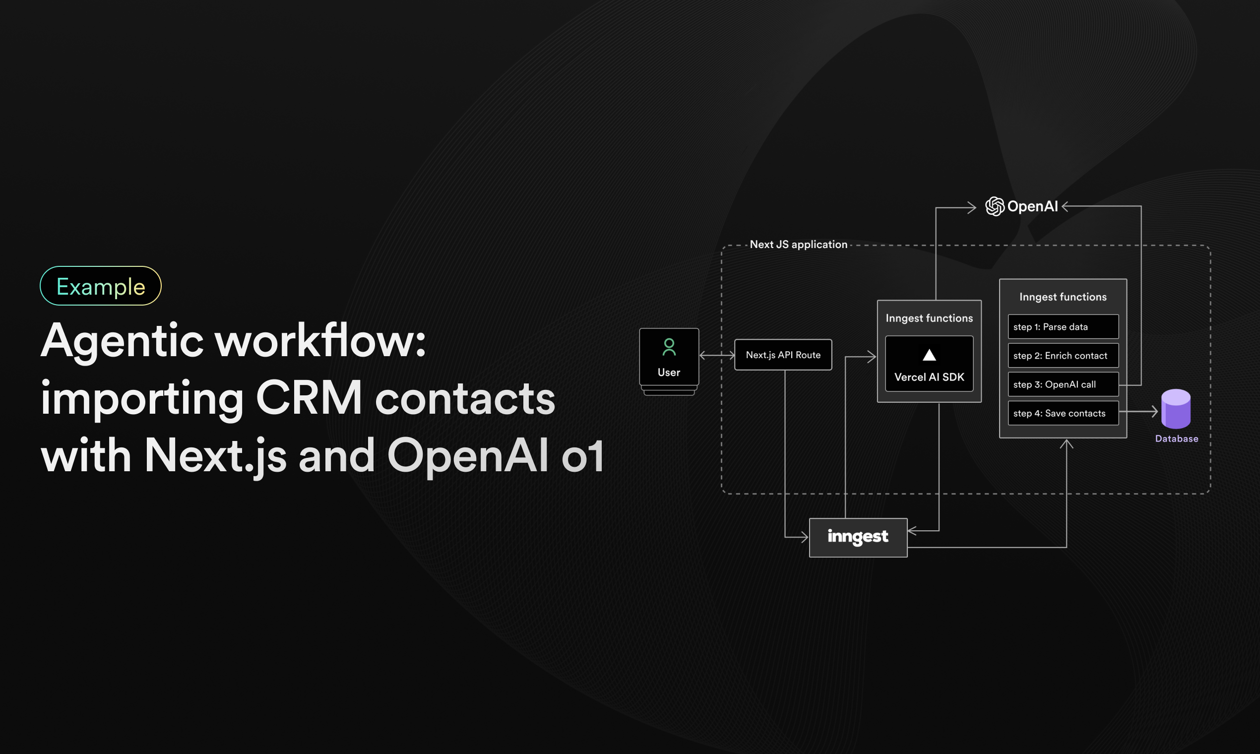 Agentic workflow example: importing CRM contacts with Next.js and OpenAI o1 - Inngest Blog
