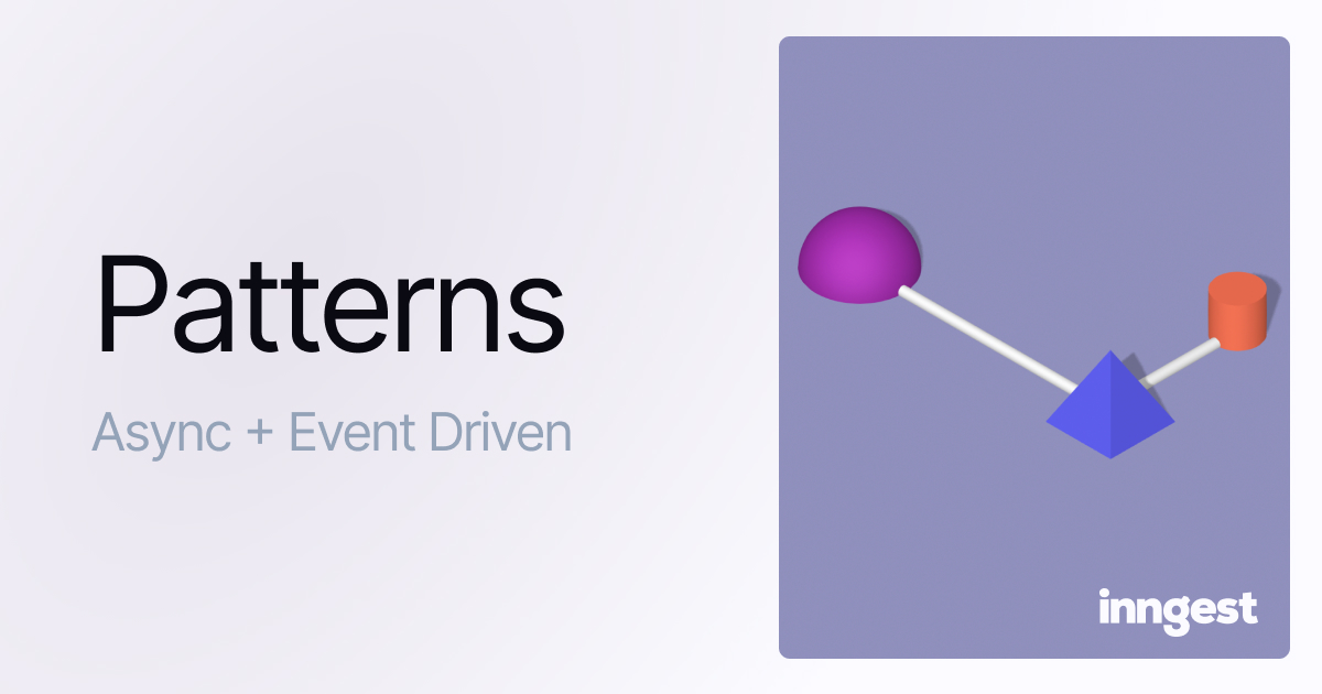 Inngest Patterns Async Event Driven