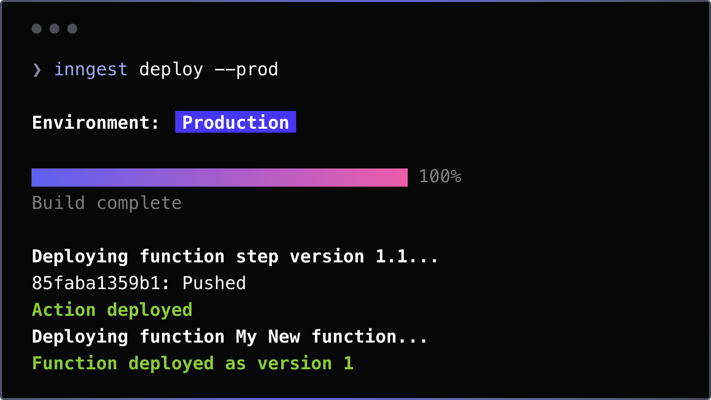 Inngest → Serverless background jobs for Node & Deno